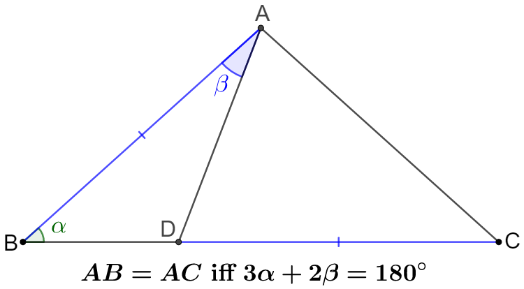 February 2021 - M∀TH Workout